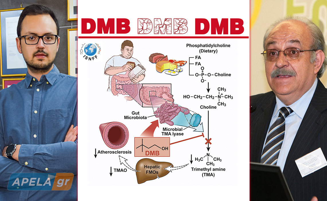 DMB: Η καινοτόμα ανακάλυψη στο ελαιόλαδο, με άρωμα Λακωνίας | ΛΑΚΩΝΙΑ ...